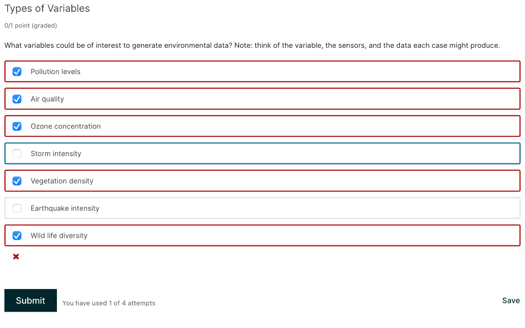 Solved 0/1 point (graded) What variables could be of | Chegg.com