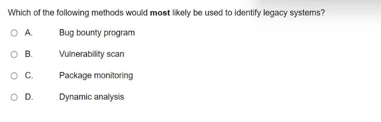 Solved Which of the following methods would most likely be | Chegg.com