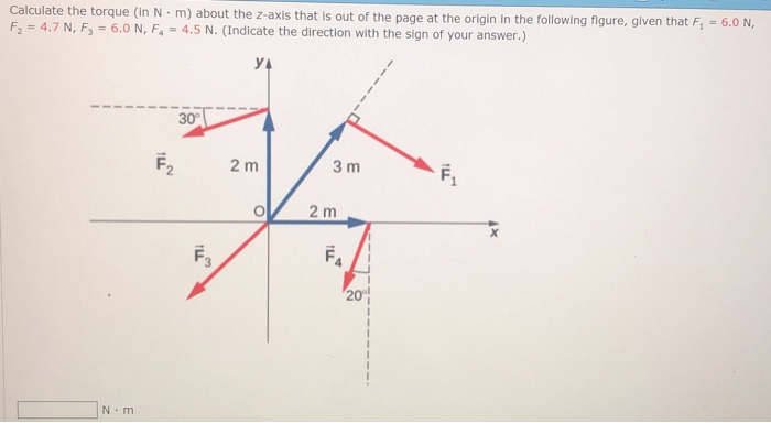Solved Calculate the torque (in N m) about the z-axis that | Chegg.com