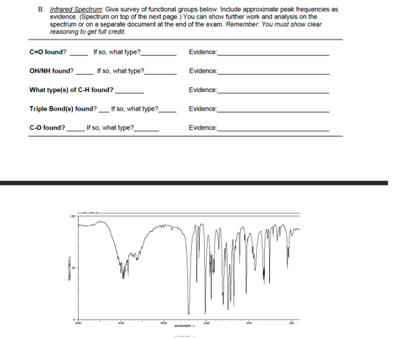 Solved A Mass Spectrum: Using the M* peak shown in the graph | Chegg.com