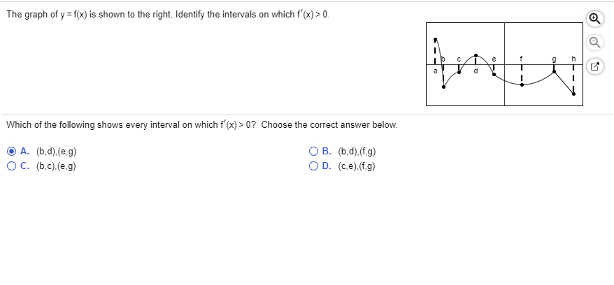 Solved The graph of y fx) is shown to the right. Identify | Chegg.com