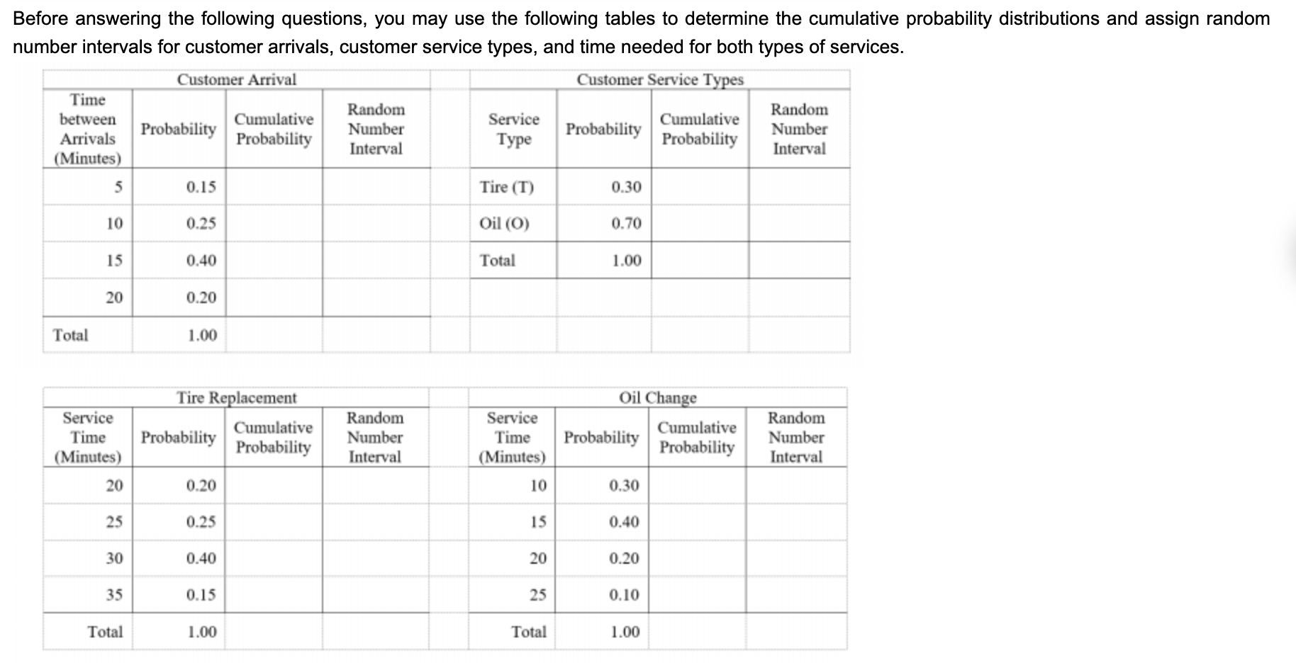 Solved QUESTION 1 Use the following scenario and data for | Chegg.com