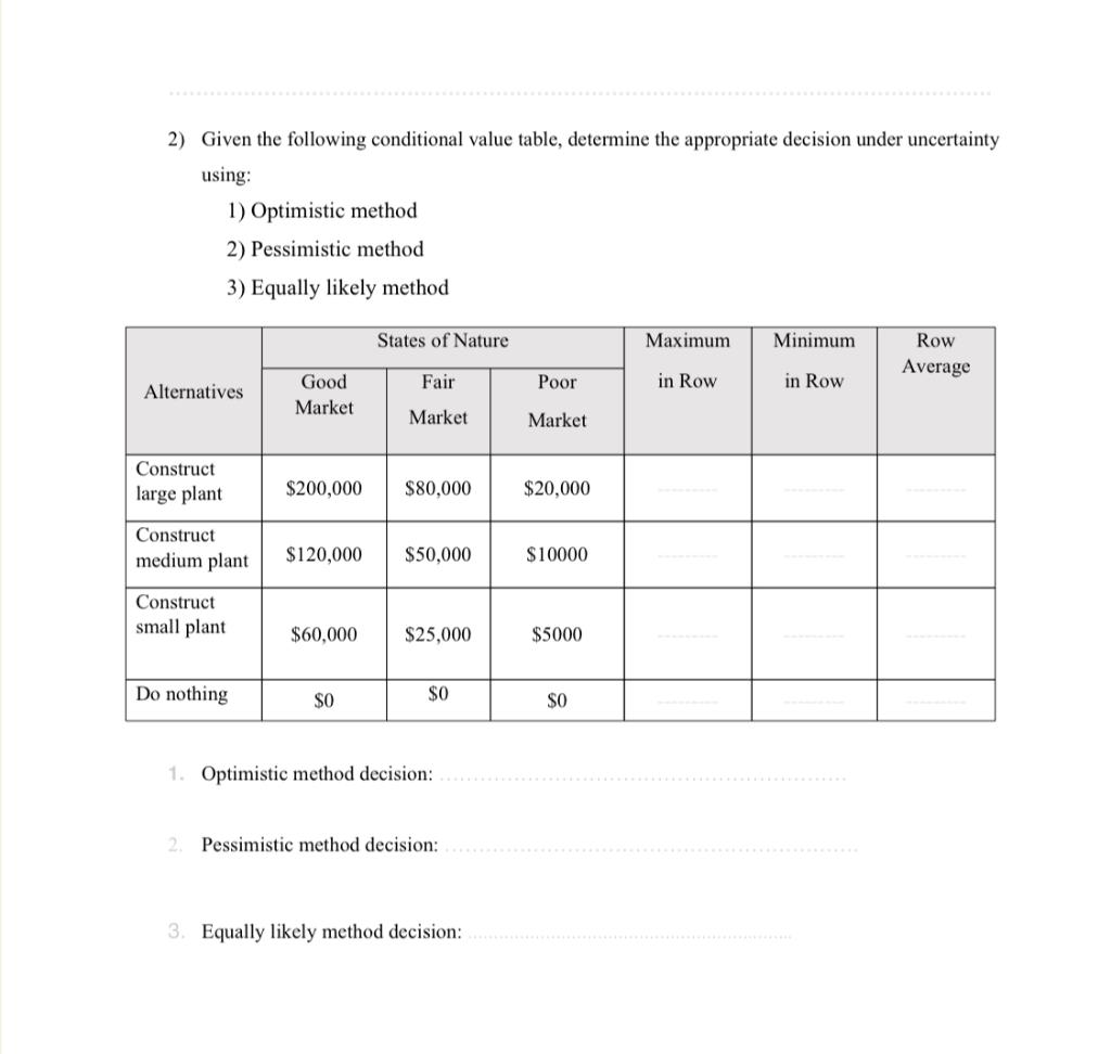 Solved 2) Given the following conditional value table, | Chegg.com