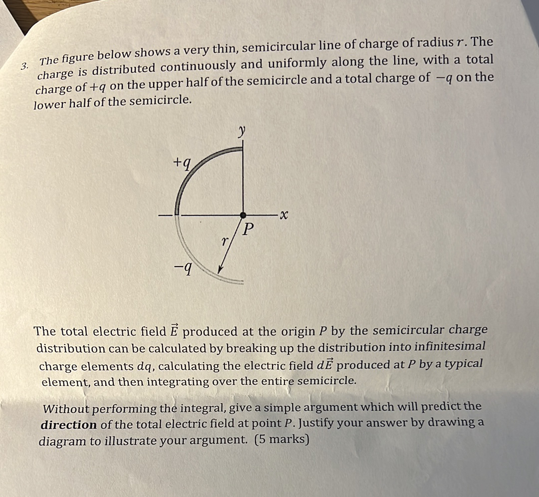 Solved 3. The figure below shows a very thin, semicircular | Chegg.com