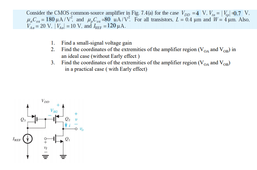 Solved Consider the CMOS common-source amplifier in Fig. | Chegg.com