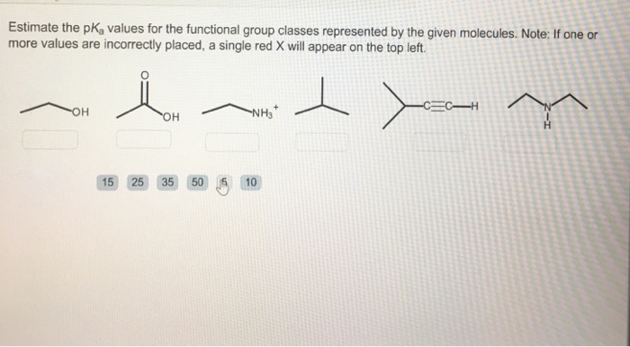 Solved Estimate the pK_a values for the functional group | Chegg.com