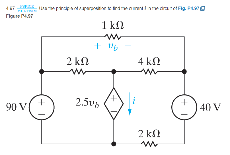Solved Use the principle of superposition to find the | Chegg.com