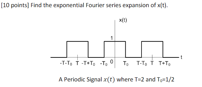 Solved [10 points] Find the exponential Fourier series | Chegg.com