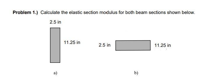 Solved Calculate the elastic section modulus for both beam | Chegg.com