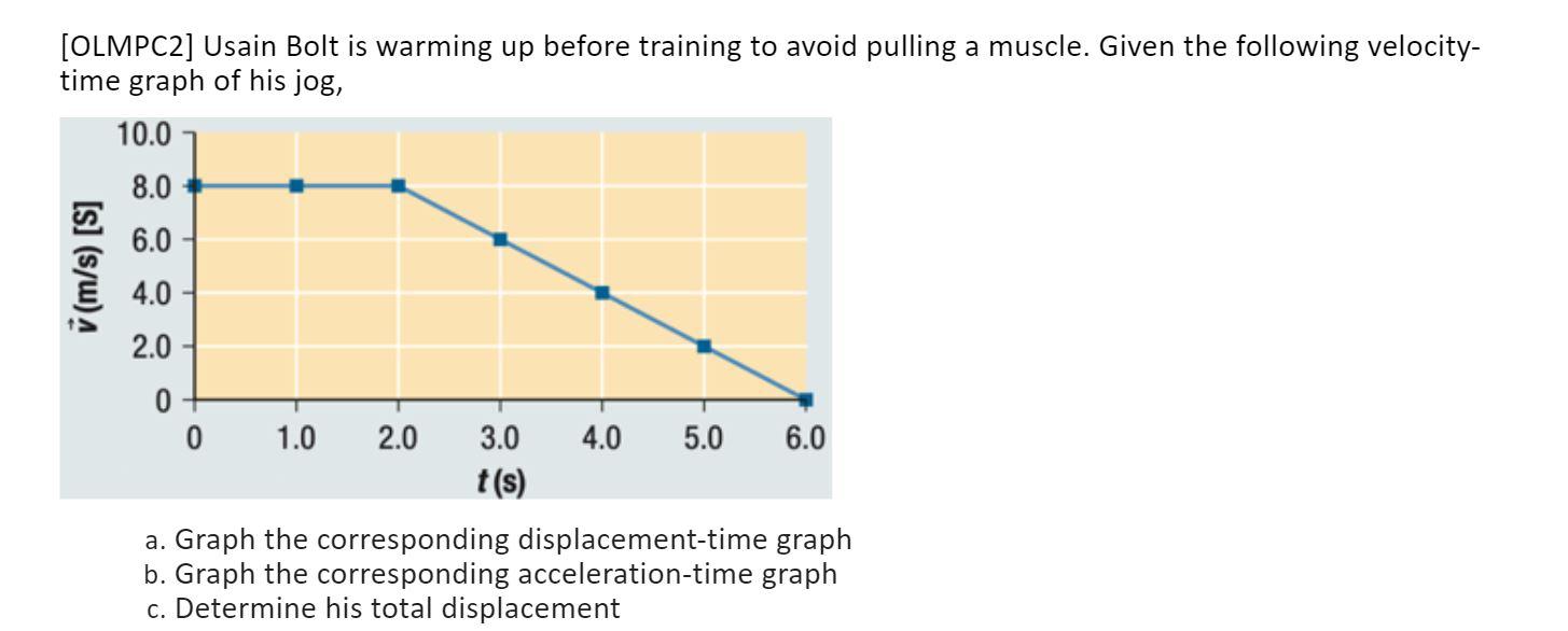 Solved [OLMPC2] Usain Bolt is warming up before training to | Chegg.com