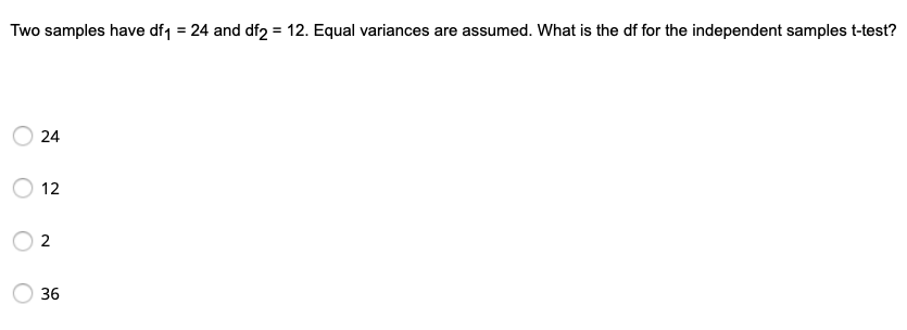 Solved Two samples have df1 = 24 and df2 = 12. Equal | Chegg.com