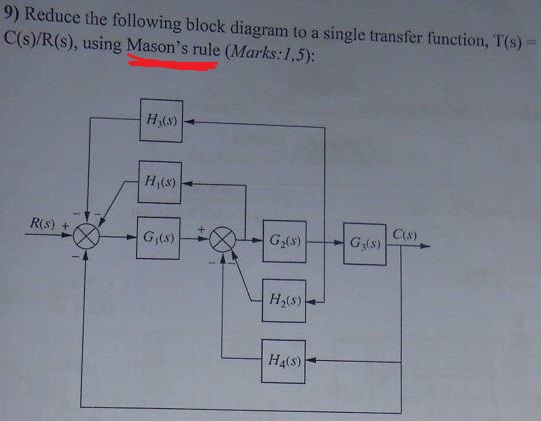 Solved 9) Reduce the following block diagram to a single | Chegg.com