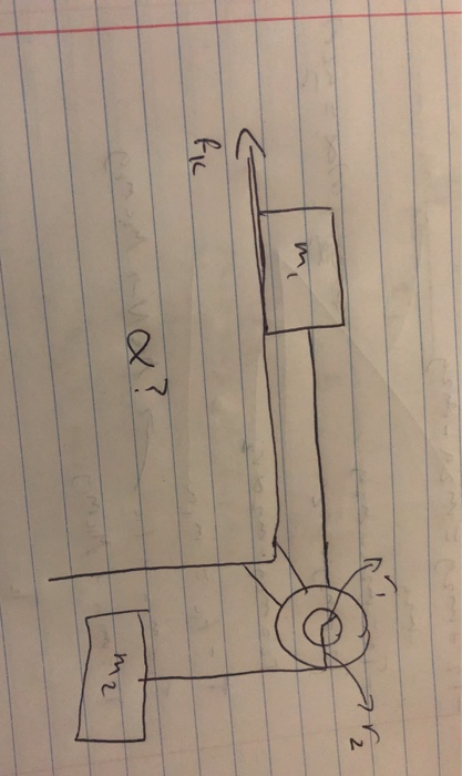 Solved real pulley problem finding angular acceleration with | Chegg.com