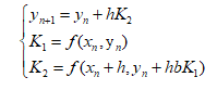 Solved Select the parameters a and b to make the RK formula | Chegg.com