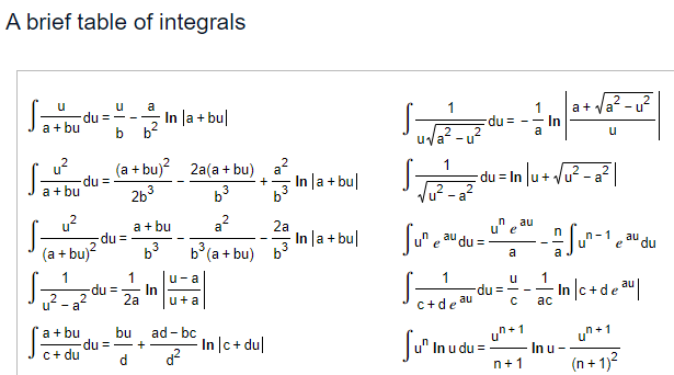 Solved The variable of integration is u; all other | Chegg.com