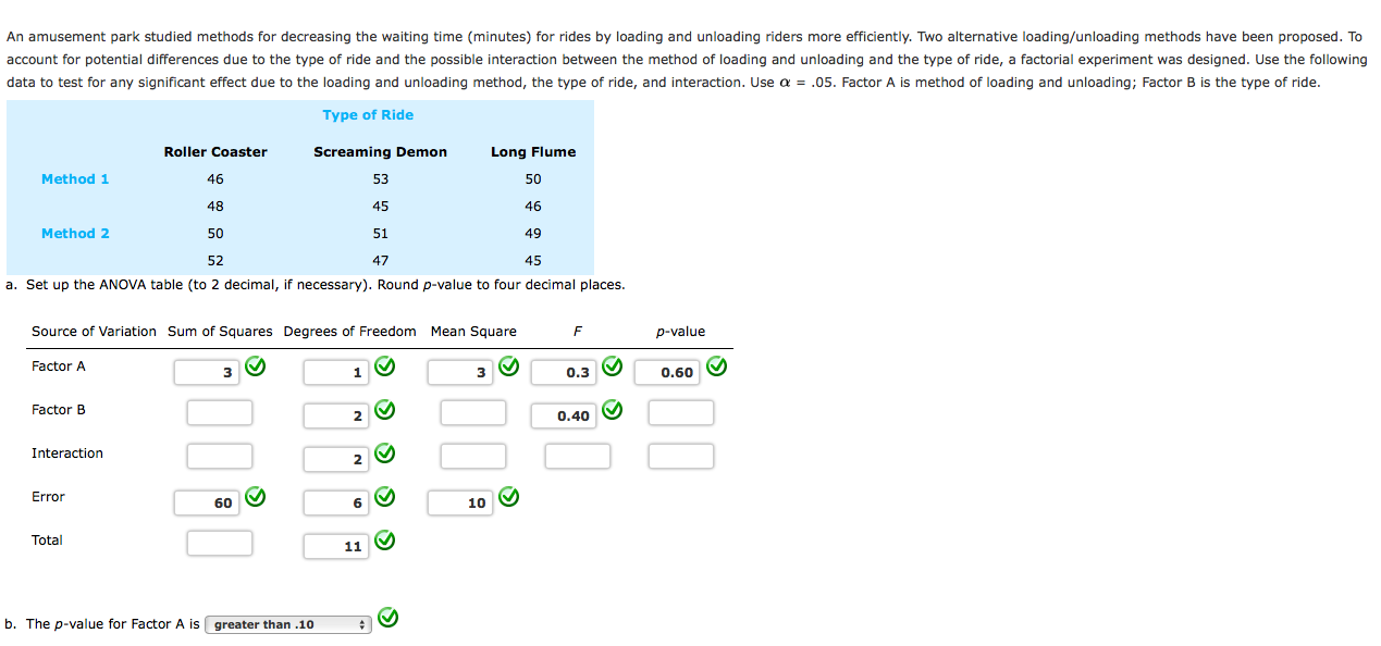 Solved An amusement park studied methods for decreasing the | Chegg.com