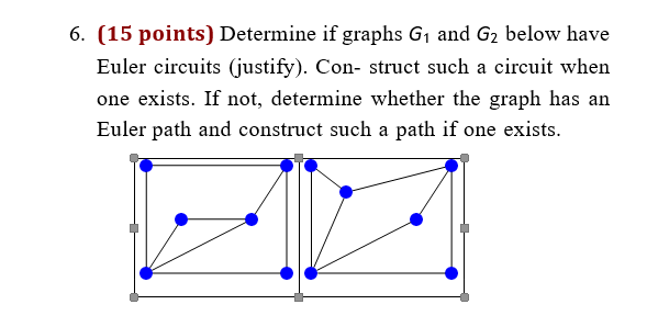 Solved Determine if graphs G1 and G2 below have Euler | Chegg.com