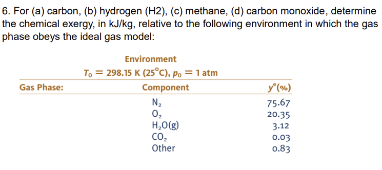 Solved 6. For (a) carbon, (b) hydrogen (H2), (c) methane, | Chegg.com