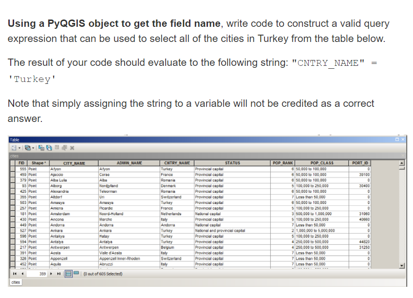 Solved Using a PyQGIS object to get the field name, write | Chegg.com