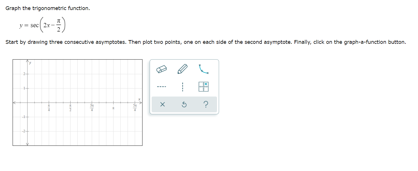 Solved Graph the trigonometric function. TT y= sec | 2x- | Chegg.com