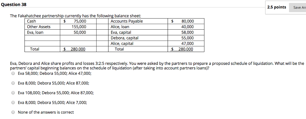 Solved Question 38 2.5 points Save An The Fakahatchee | Chegg.com