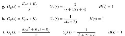 Solved 1.1 Figure P10.1 shows a general feedback control | Chegg.com
