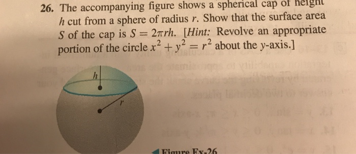 Solved 26. The accompanying figure shows a spherical cap of | Chegg.com