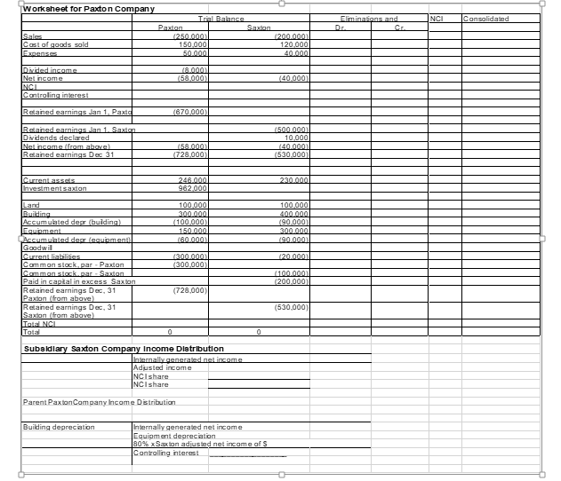 Instructions The following worksheet is being | Chegg.com