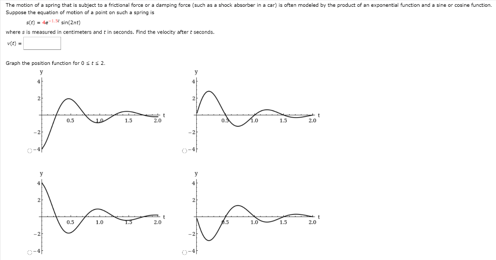 Solved The motion of a spring that is subject to a | Chegg.com