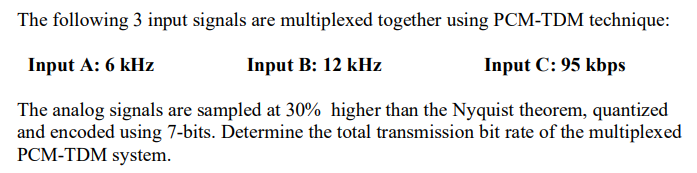 Solved The following 3 input signals are multiplexed | Chegg.com