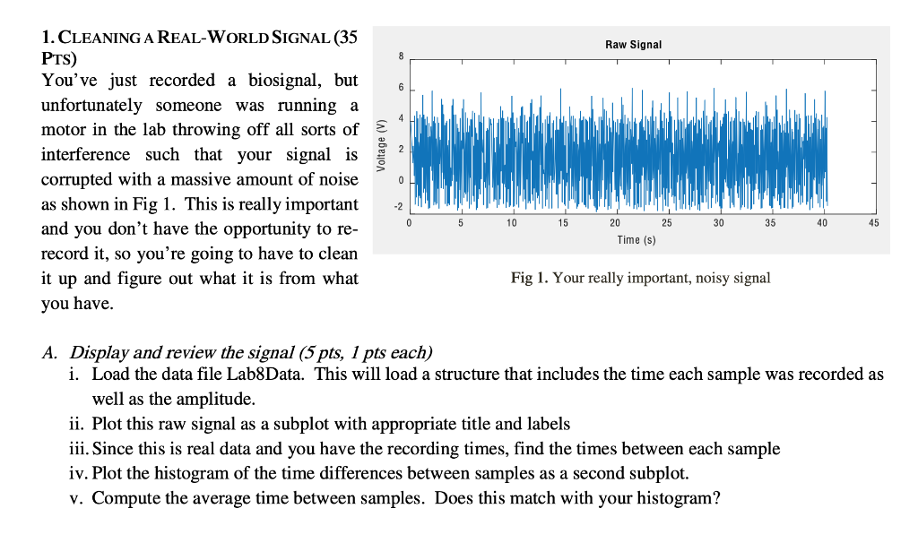 Raw Signal 8 1. CLEANING A REAL-WORLD SIGNAL (35 PTS) | Chegg.com