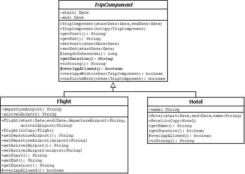 Create the classes in this class diagram. Note | Chegg.com