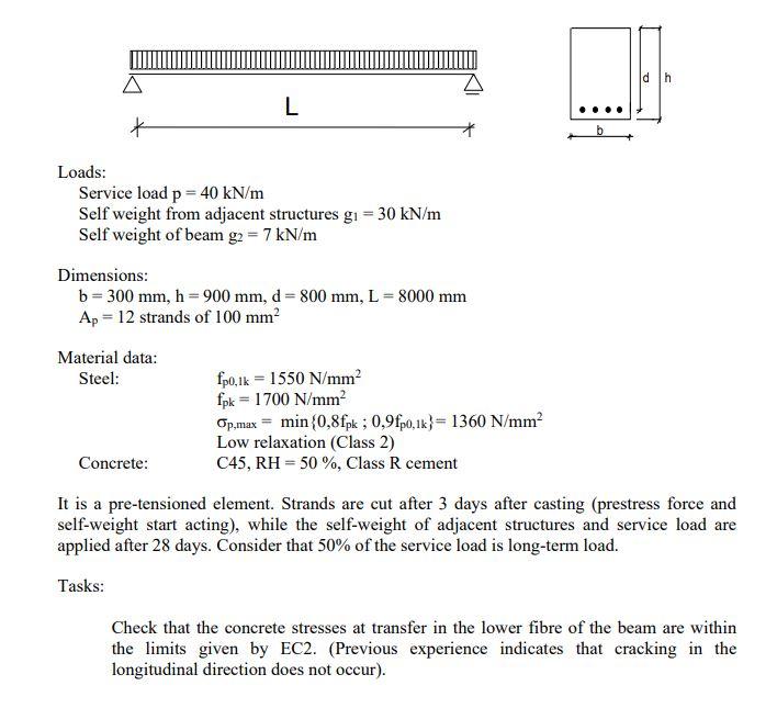 Loads: Service load p=40kN/m Self weight from | Chegg.com