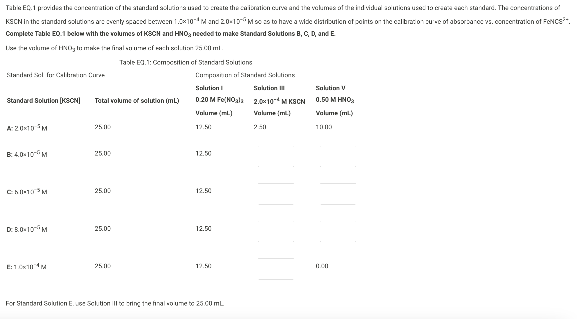 Solved Table EQ. 1 ﻿provides the concentration of the | Chegg.com