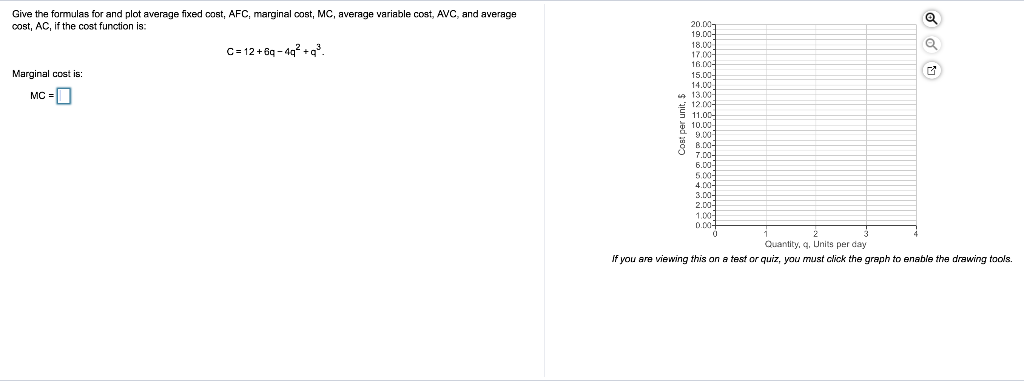 Solved Give the formulas for and plot average fixed cost, | Chegg.com