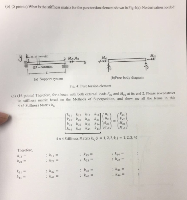 Solved 7. Given the axial force element shown in Fig 3-(a) | Chegg.com