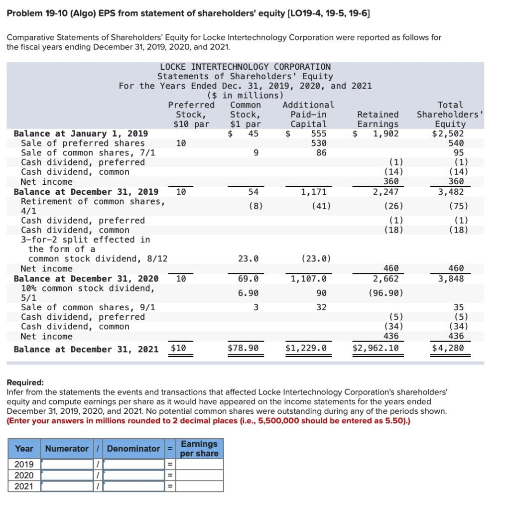 Solved Problem 19-10 (Algo) EPS from statement of | Chegg.com