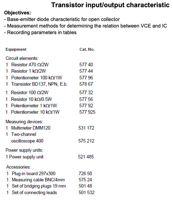 Solved Transistor input/output characteristic Objectives: | Chegg.com