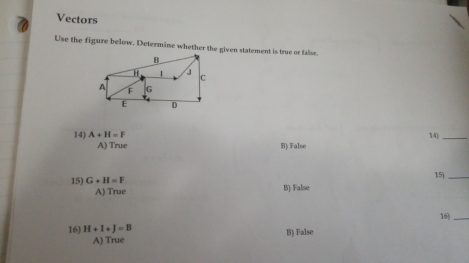 Solved Vectors Use the figure below. Determine whether the | Chegg.com
