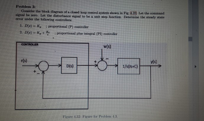 Solved Problem 3: Consider the block diagram of a closed | Chegg.com
