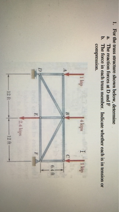 Solved For the truss structure shown below, determine a. | Chegg.com