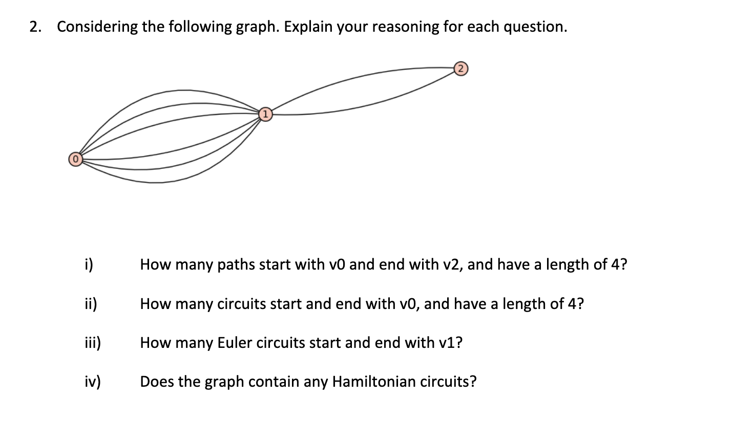 Solved 2. Considering the following graph. Explain your | Chegg.com