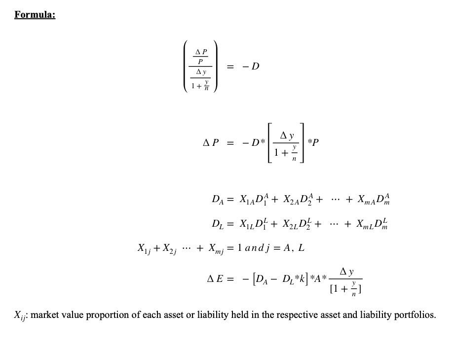 Solved State Bank's balance sheet is listed below. Market | Chegg.com