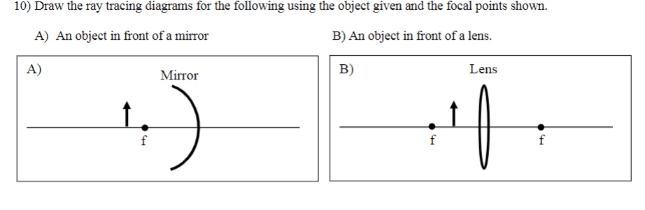 Solved 10) Draw the ray tracing diagrams for the following | Chegg.com