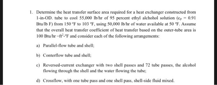 Solved 1. Determine the heat transfer surface area required | Chegg.com