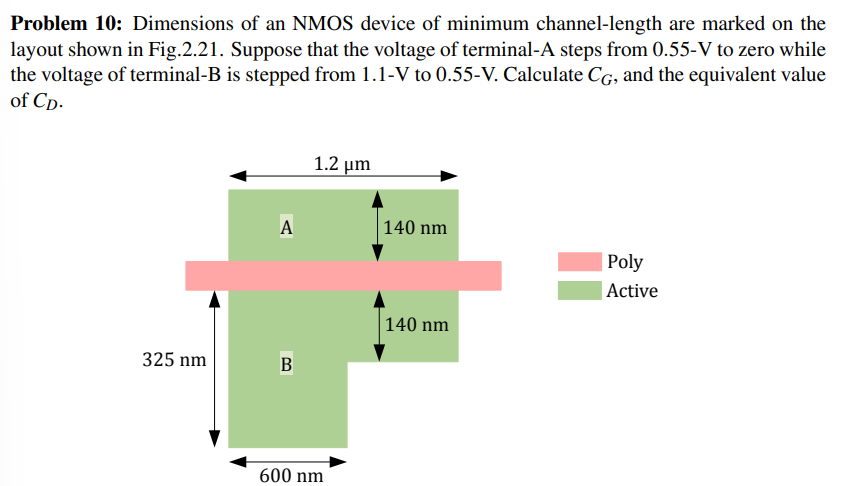 Solved Problem 10: Dimensions of an NMOS device of minimum | Chegg.com