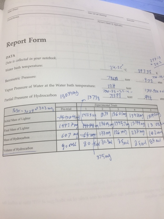 Solved Report Form DATA Duta is collected in your notebook | Chegg.com