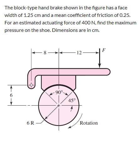 Solved The block-type hand brake shown in the figure has a | Chegg.com