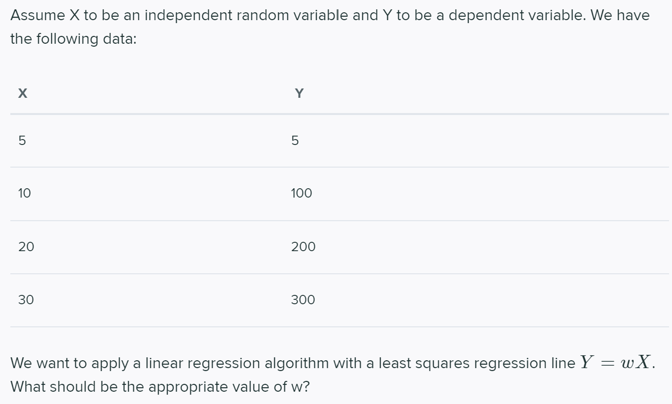 Solved Assume X to be an independent random variable and Y | Chegg.com