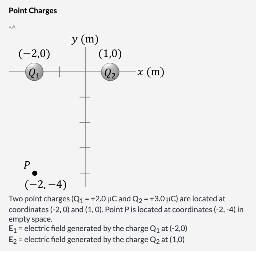 Solved a. What is the magnitude of the electric field E1 at | Chegg.com